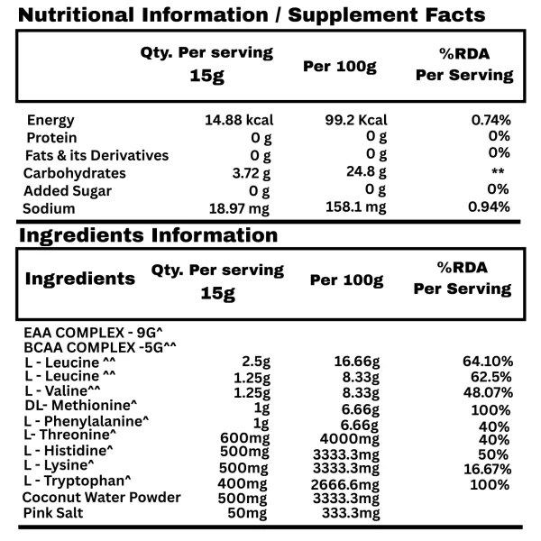 E-9 Amino Acid – 450 GMS [Blueberry] – Bornmuslce